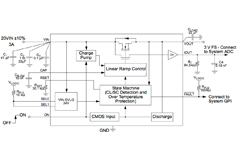 SLG59H1016 NMOS Power Switch - Renesas | DigiKey